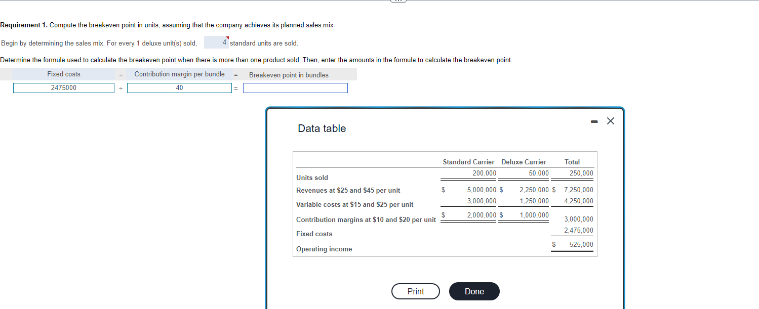 Requirement 1. Compute the breakeven point in units, | Chegg.com