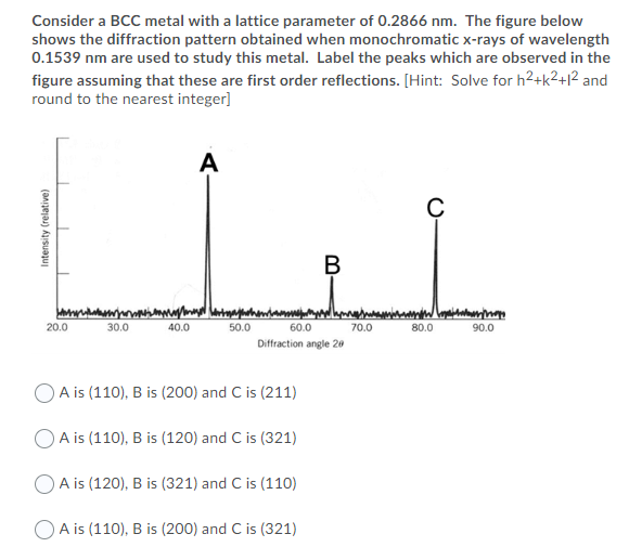 Solved Consider a BCC metal with a lattice parameter of | Chegg.com