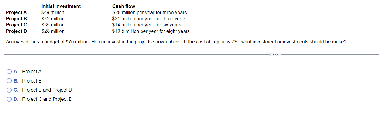 Solved Project A Project B Project C Project D Initial | Chegg.com