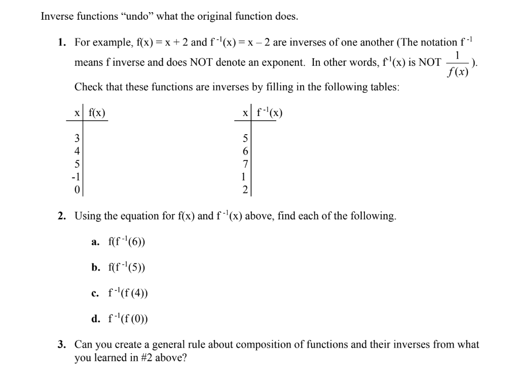 Solved nverse functions "undo" what the original function | Chegg.com