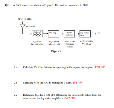 Solved Q2. ﻿A CVR receiver is shown in Figure 1. ﻿The system | Chegg.com
