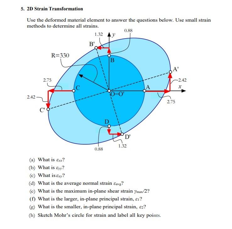 Solved 5. 2D Strain Transformation Use the deformed material | Chegg.com