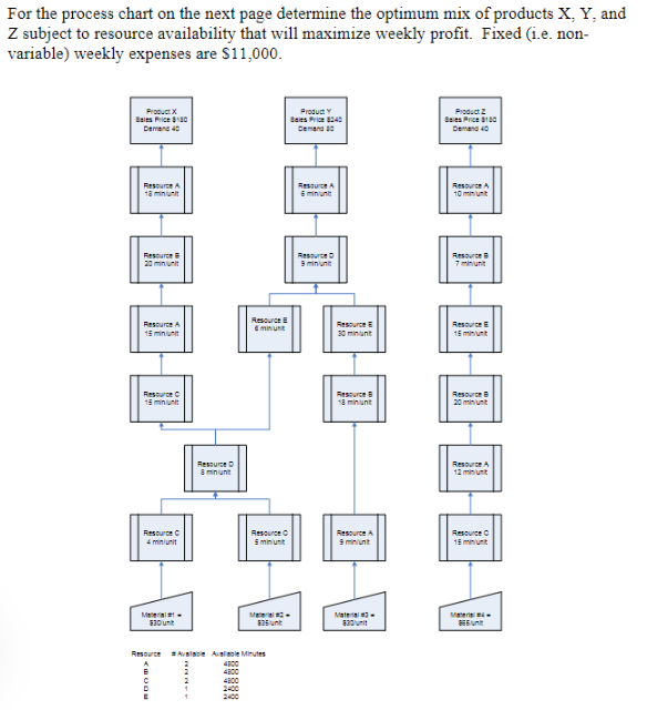 Solved Please solve | Chegg.com