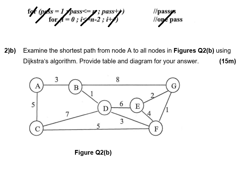 Solved fgf (pyss = 1 pass
