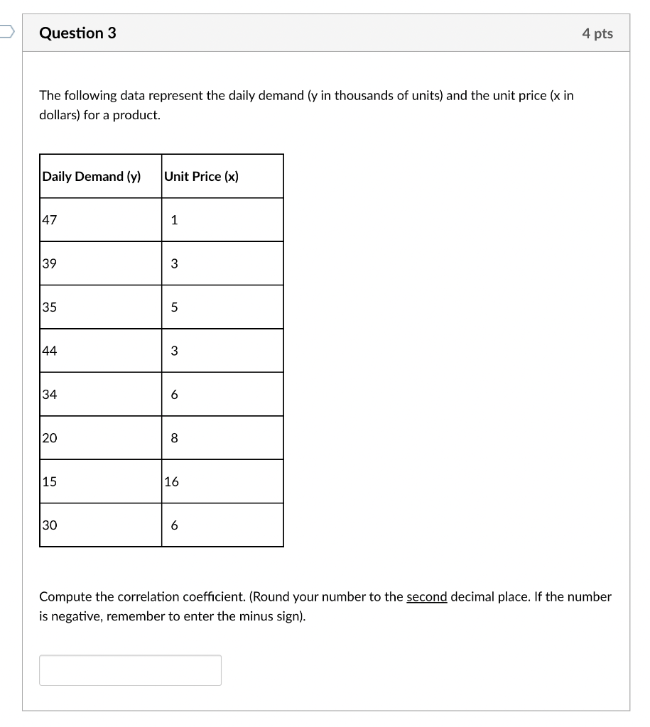 Solved The following data represent the daily demand ( y in | Chegg.com