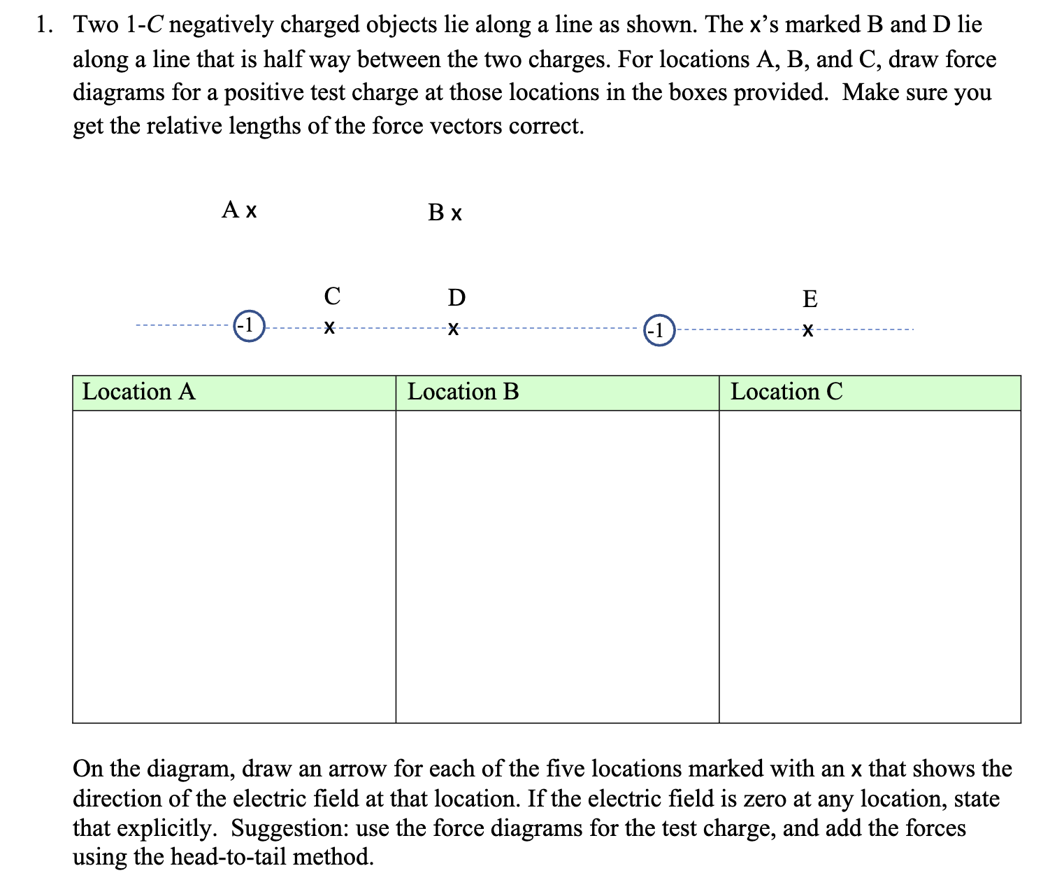 Solved Two 1-C negatively charged objects lie along a line | Chegg.com