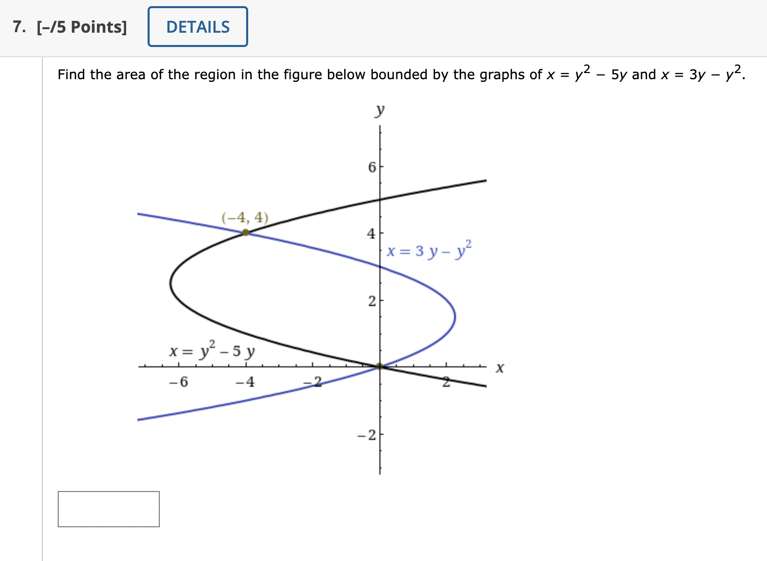 Solved Find the area of the region in the figure below | Chegg.com