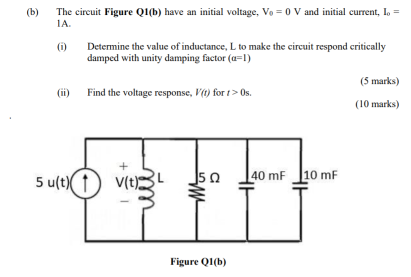 Solved (b) The circuit Figure Q1(b) have an initial voltage, | Chegg.com