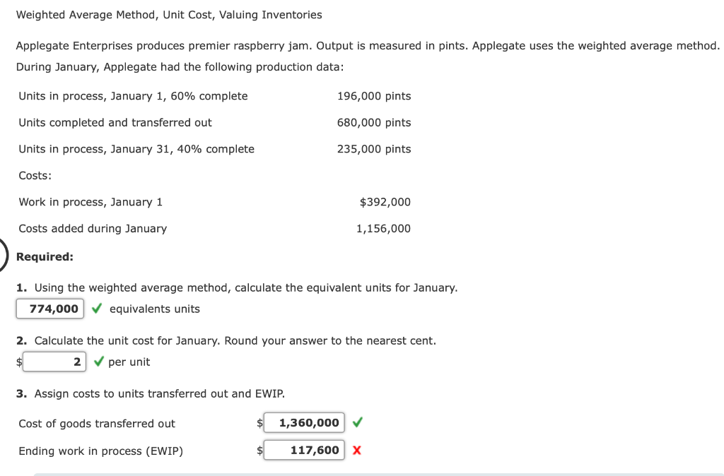 Solved (Appendix 6A) FIFO; Production Report Aztec Inc. | Chegg.com