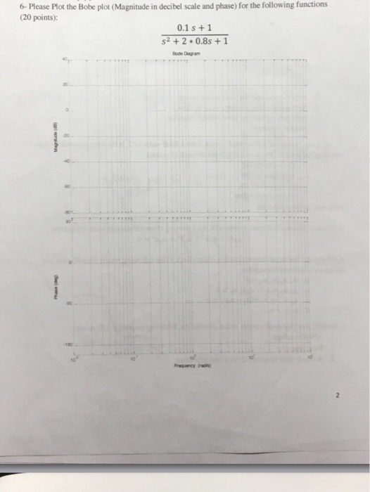 Solved Plot the Bobe plot (Magnitude in decibel scale and | Chegg.com