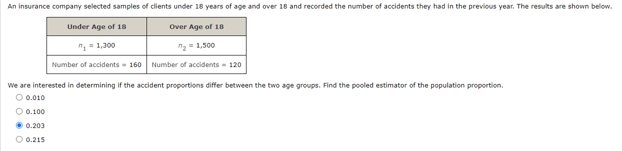 Solved We are interested in determining if the accident | Chegg.com Solved We are interested in determining if the accident | Chegg.com