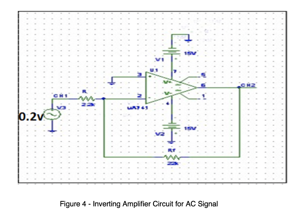 Solved 5. Inverting amplifier Construct the schematic of | Chegg.com