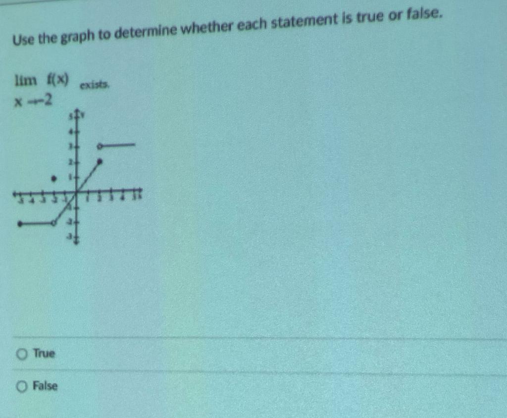 Solved Use the graph to determine whether each statement is | Chegg.com