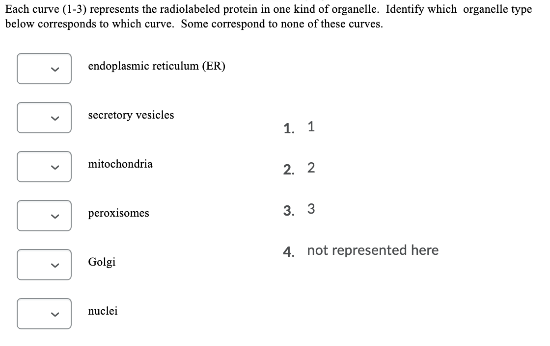 Solved Question 1 (1 point) Jamieson and Palade did a set of | Chegg.com