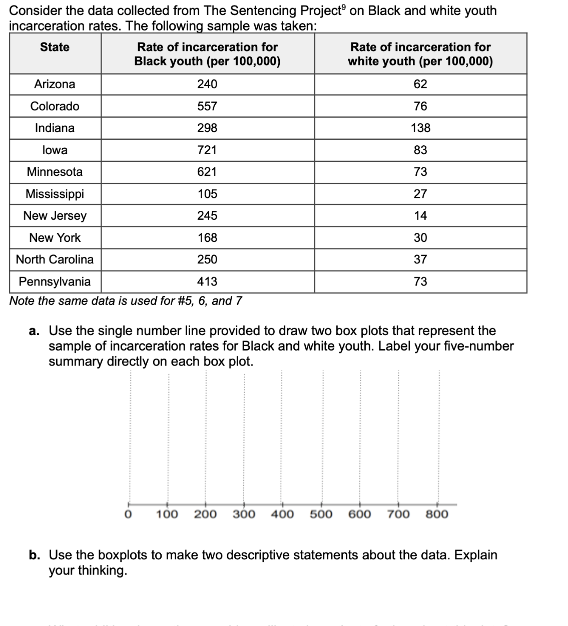 Solved Consider the data collected from The Sentencing | Chegg.com