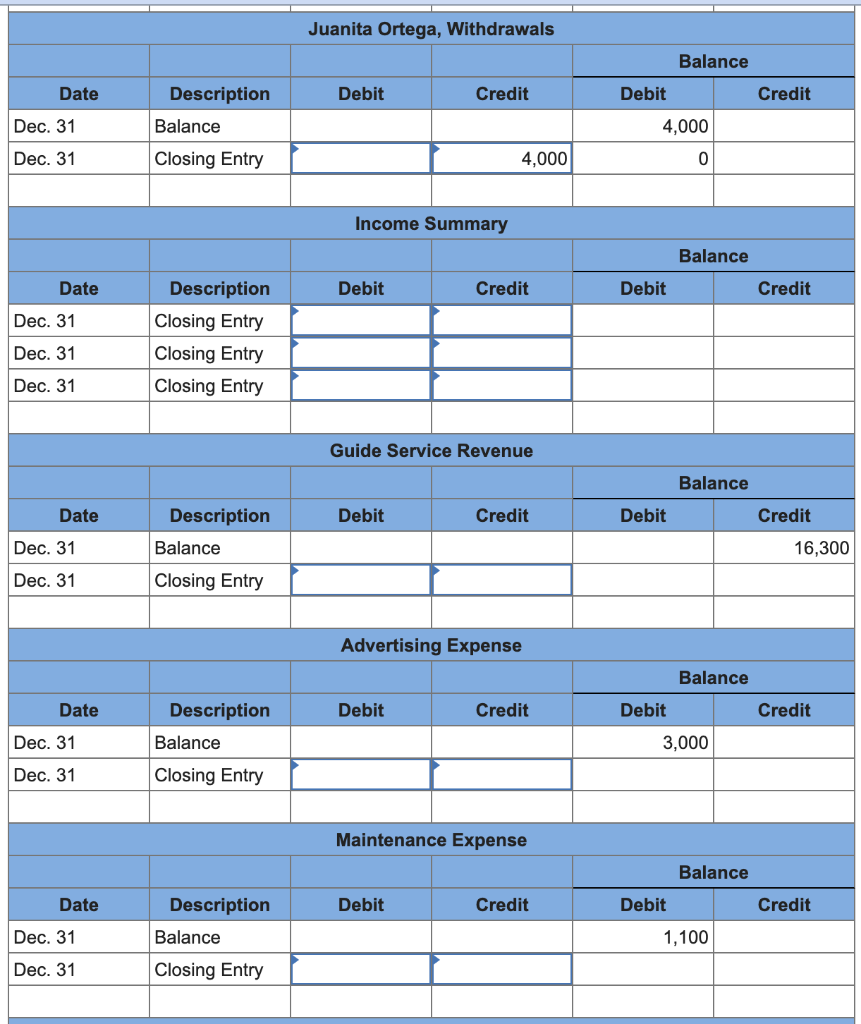 Solved Problem 10-7 Posting Closing Entries and Preparing a | Chegg.com