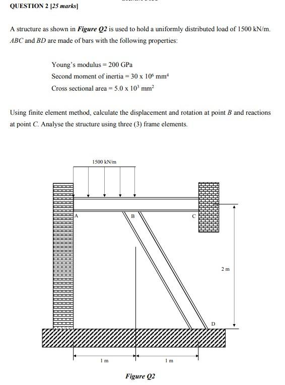 Solved QUESTION 2 [25 marks] A structure as shown in Figure | Chegg.com