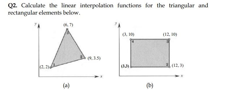 Solved Q2. Calculate the linear interpolation functions for | Chegg.com Solved Q2. Calculate the linear interpolation functions for | Chegg.com