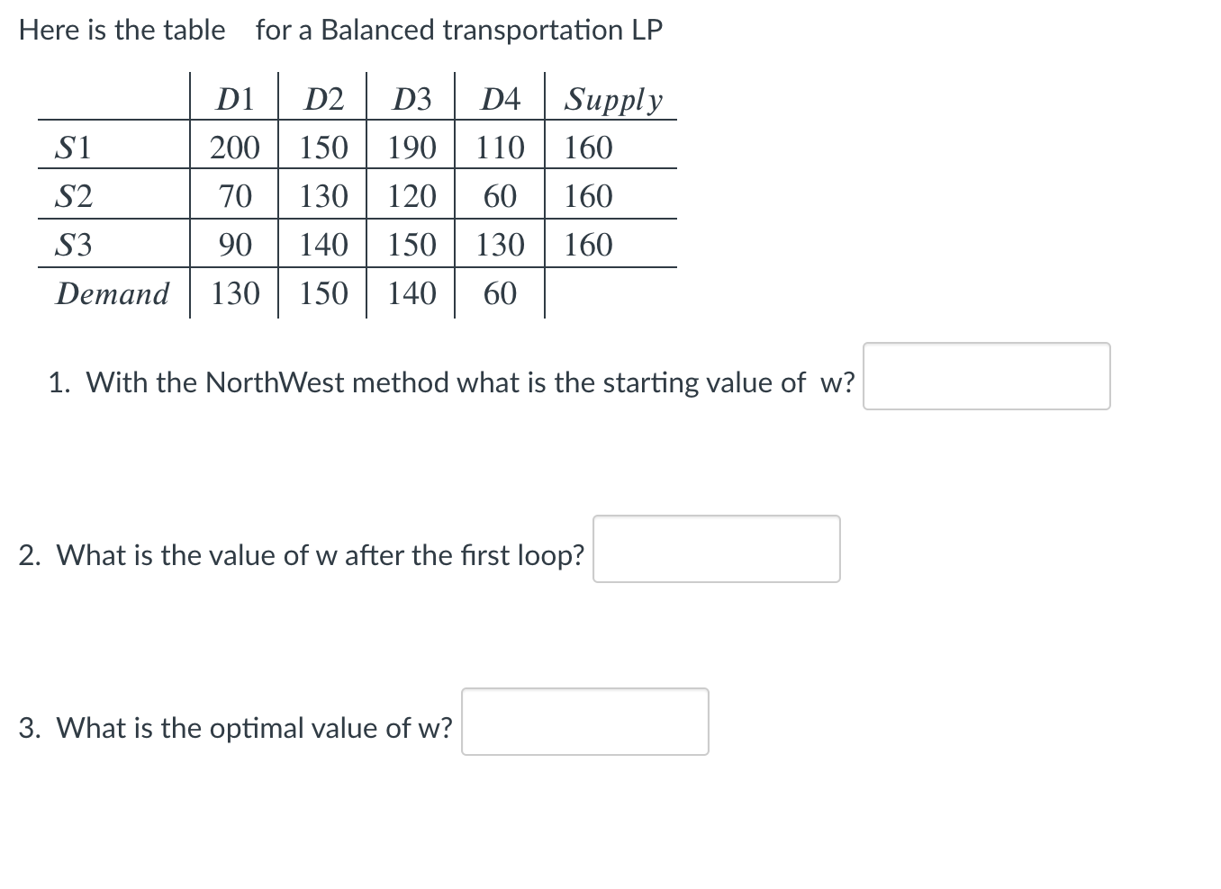 Solved Here is the table for a Balanced transportation LP S1 | Chegg.com