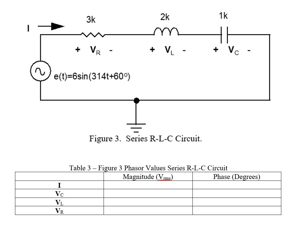 Solved Figure 3. Series R-L-C Circuit.Table 3 - Figure 3 | Chegg.com Solved Figure 3. Series R-L-C Circuit.Table 3 - Figure 3 | Chegg.com