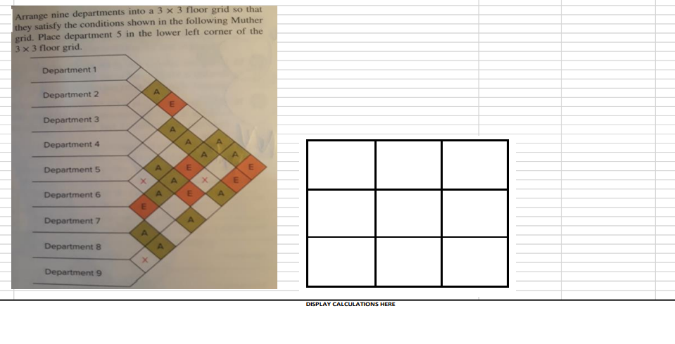 Solved Arrange nine departments into a 3 x 3 floor grid so | Chegg.com