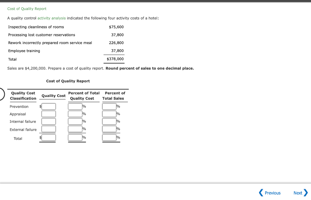 Solved Cost of Quality Report A quality control activity | Chegg.com