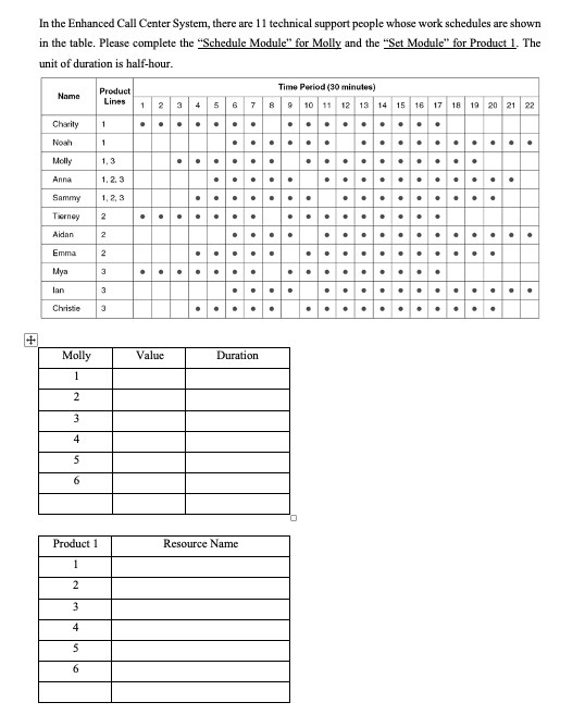 In the Enhanced Call Center System, there are 11 | Chegg.com