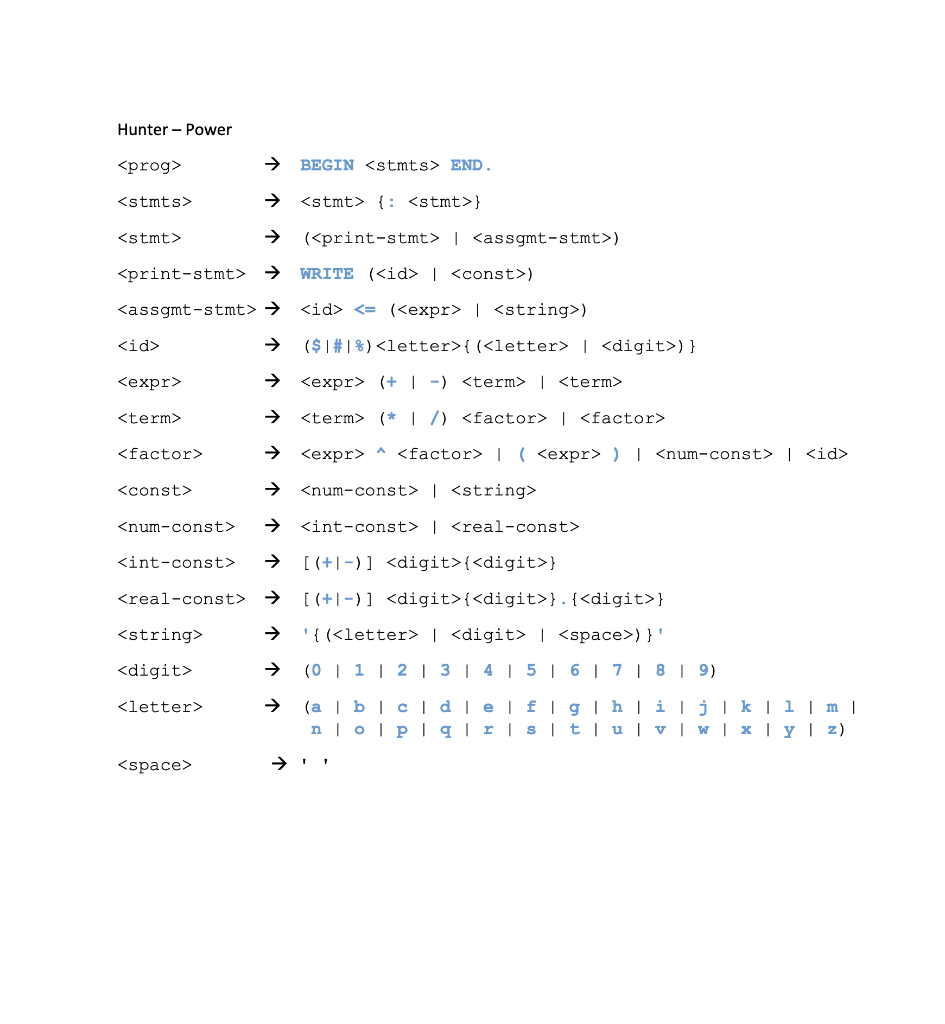 Solved Modify the Hunter Power grammar to have the ability | Chegg.com