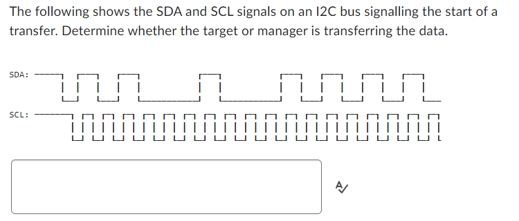 Solved The following shows the SDA and SCL signals on an I2C | Chegg.com