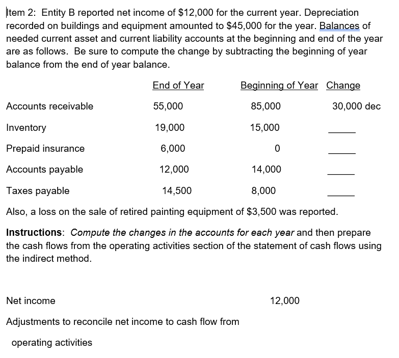 Solved Item 2: Entity B reported net income of $12,000 for | Chegg.com