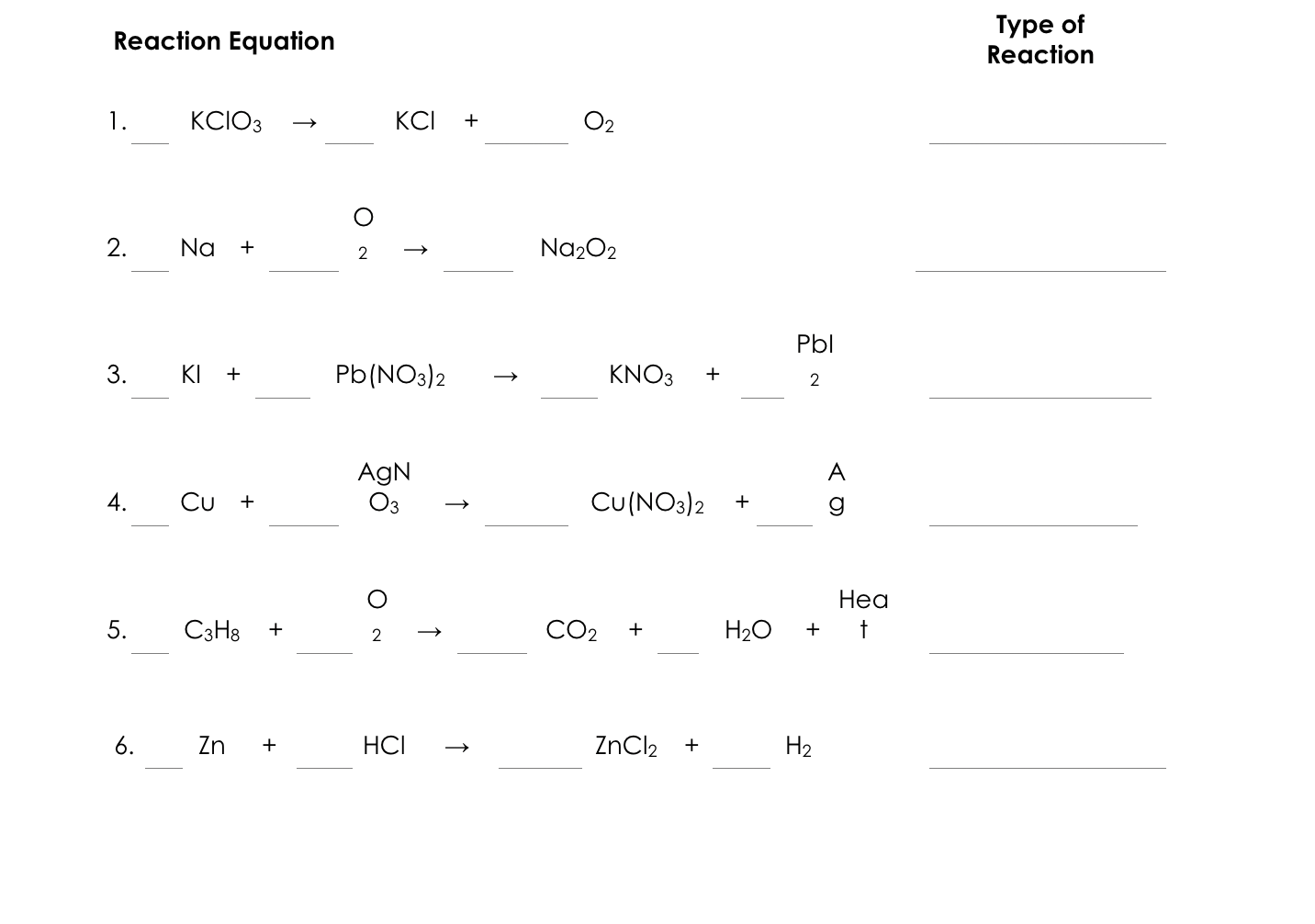 Solved Reaction Equation Type of Reaction 1. KCIO3 КСІ + O2 | Chegg.com