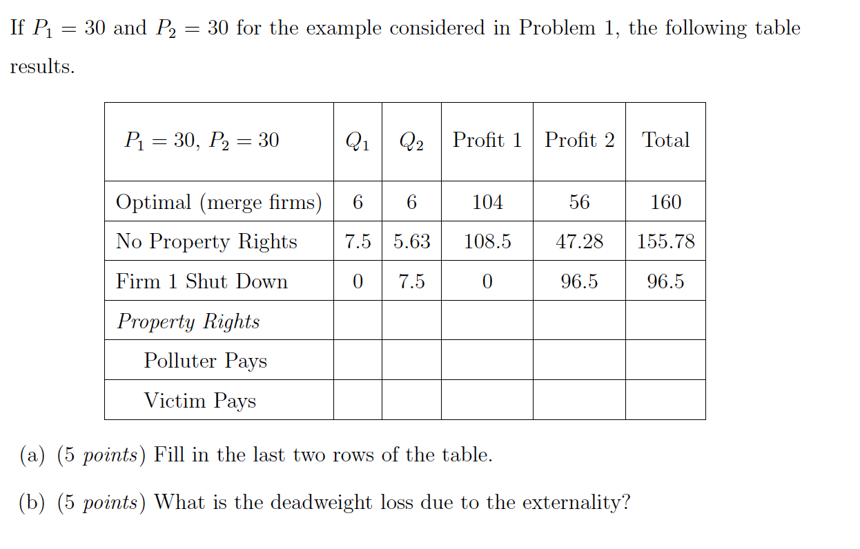 If Pi = 30 and P2 30 for the example considered in | Chegg.com