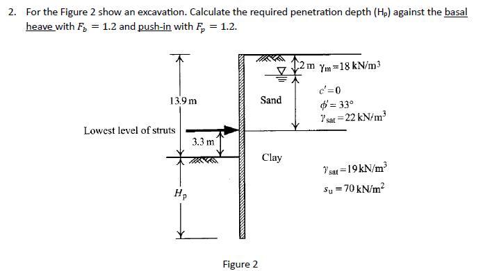 Solved 2. For the Figure 2 show an excavation. Calculate the | Chegg.com