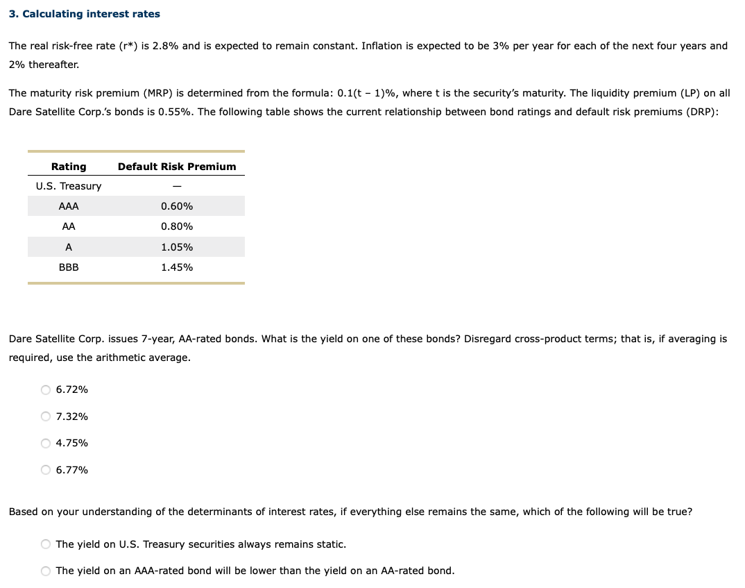 Solved 3. Calculating interest rates The real risk-free rate | Chegg.com