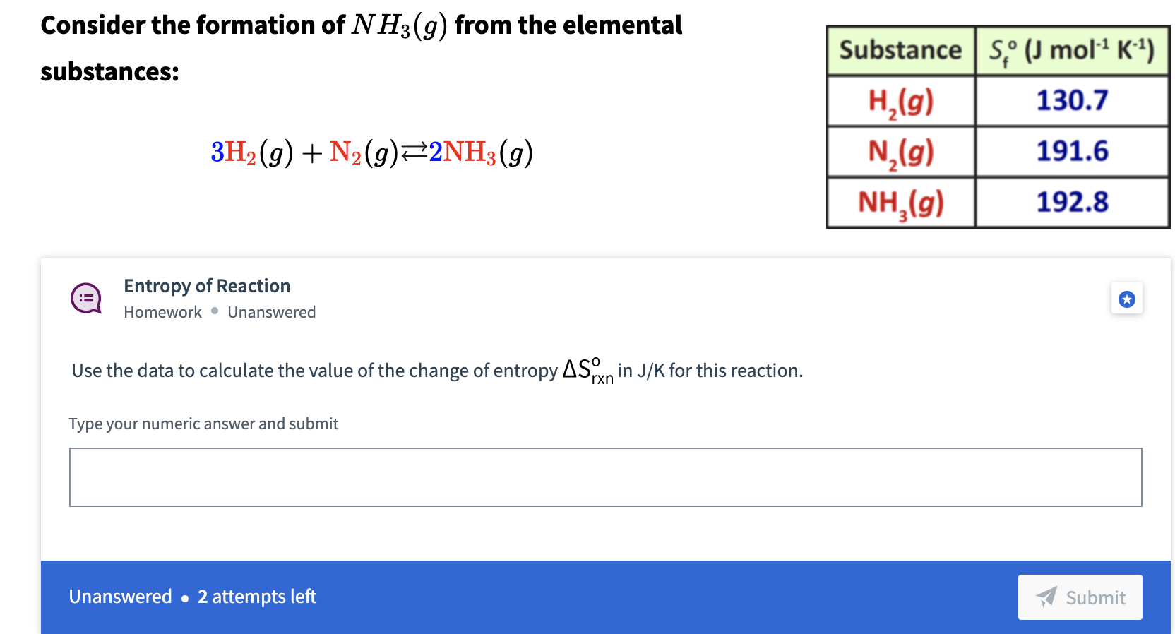 Solved Consider the formation of NH3( g) from the elemental | Chegg.com