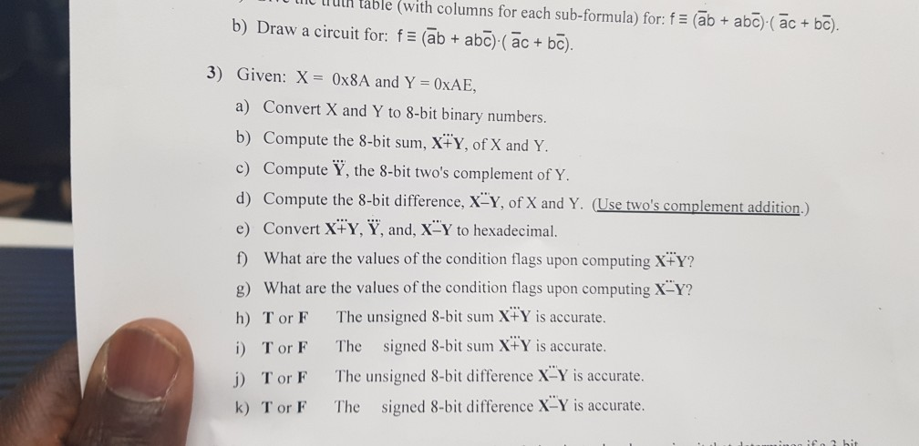Solved table (with columns for each sub-formula) for: f= (ab | Chegg.com