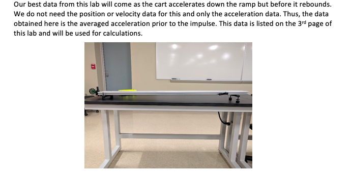 Solved Physics 1114 Lab Lab #6: Frictionless ramp online | Chegg.com