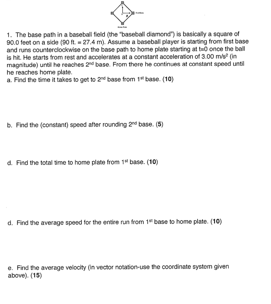 Solved 1. The base path in a baseball field (the "baseball | Chegg.com