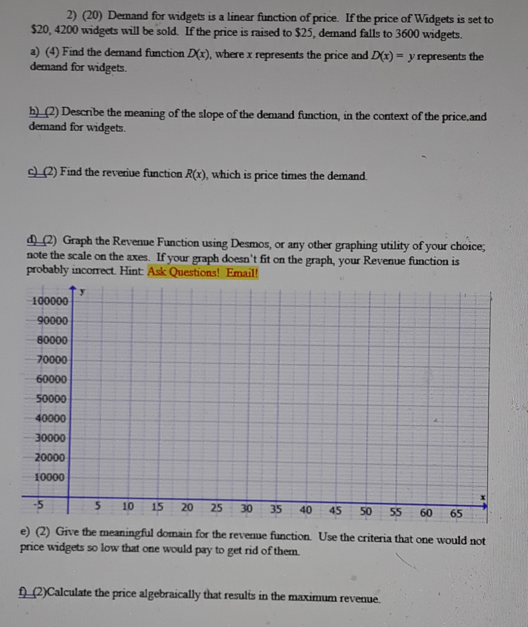 Solved 2) (20) Demand for widgets is a linear function of | Chegg.com