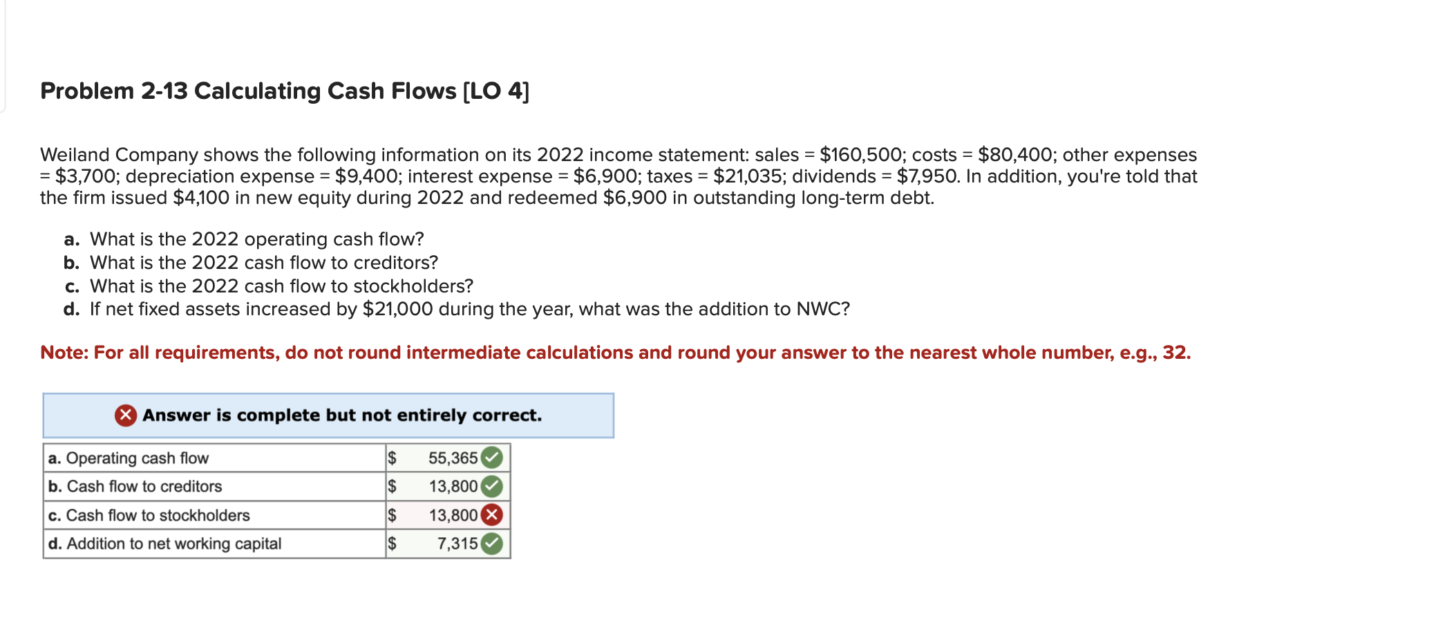 Solved Weiland Company shows the following information on | Chegg.com