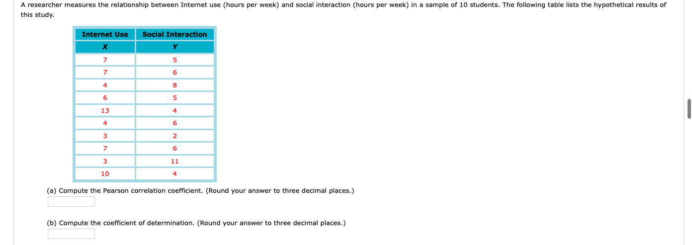 Solved A researcher measures the relationship between | Chegg.com
