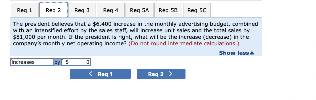 Solved Problem 6-22 (Algo) CVP Applications; Contribution | Chegg.com