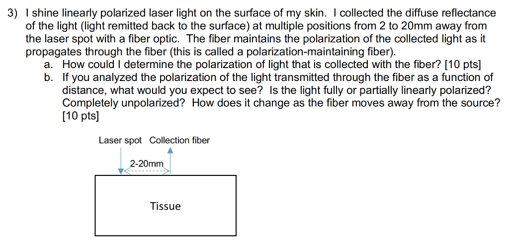 3) I shine linearly polarized laser light on the | Chegg.com