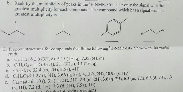 Solved Rank by the multiplicity of peaks in the 'H NMR. | Chegg.com