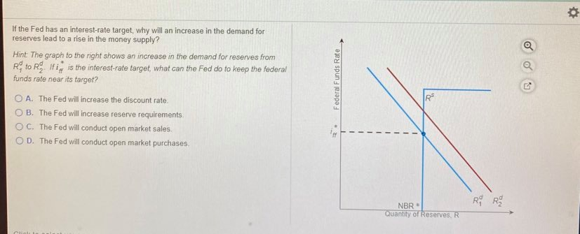 Solved 0 a If the Fed has an interest-rate target, why will | Chegg.com