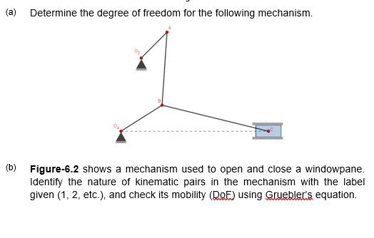 Solved (a) Determine the degree of freedom for the following | Chegg.com