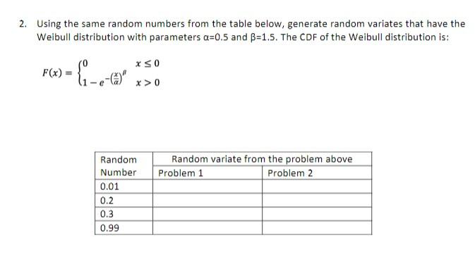 Solved Using the same random numbers from the table below, | Chegg.com