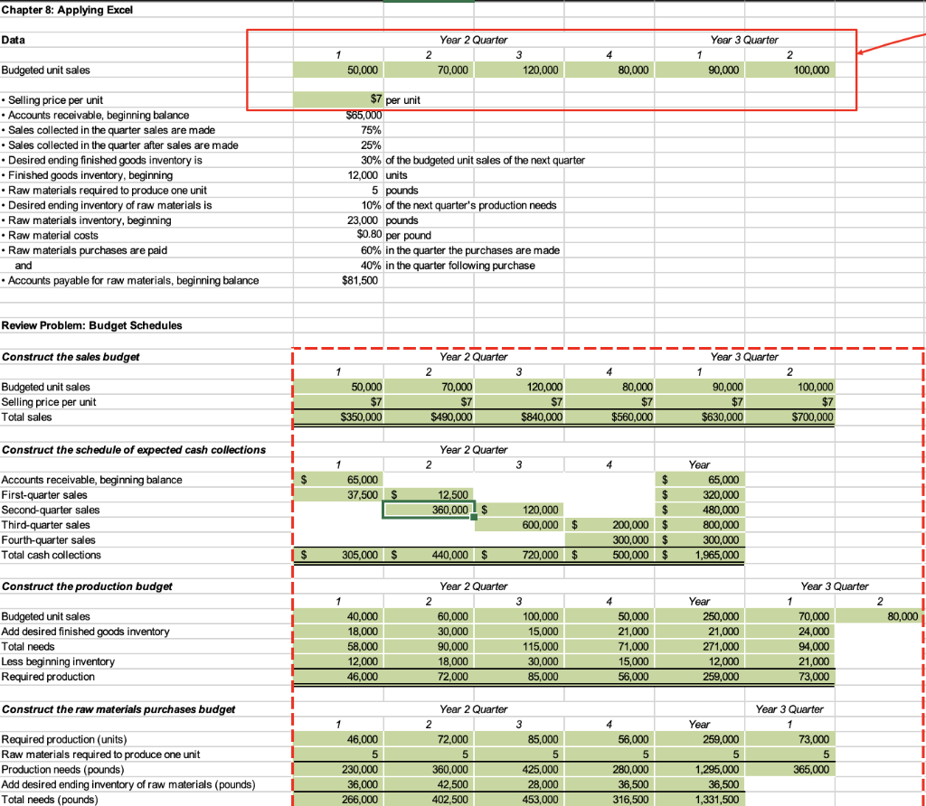 Chapter 8: Applying Excel Construct the raw | Chegg.com