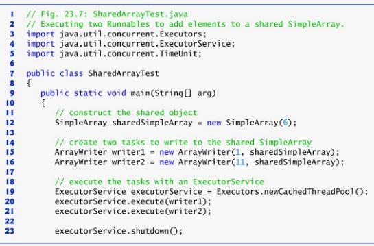 Write a JAVA programs (classes in Fig.23.5.6.7) and | Chegg.com
