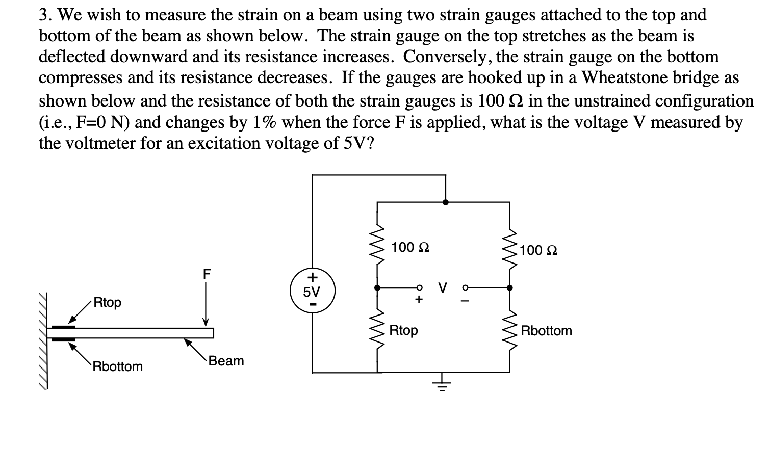 Solved 3. We wish to measure the strain on a beam using two | Chegg.com